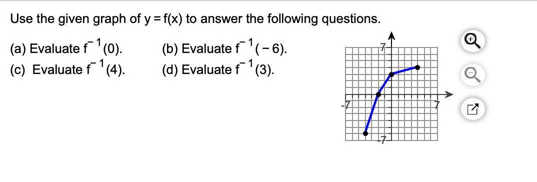 Solved Use the given graph of y=f(x) to answer the following | Chegg.com