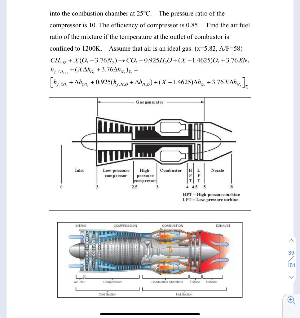 A turbojet engine runs on the fuel mentioned above. | Chegg.com