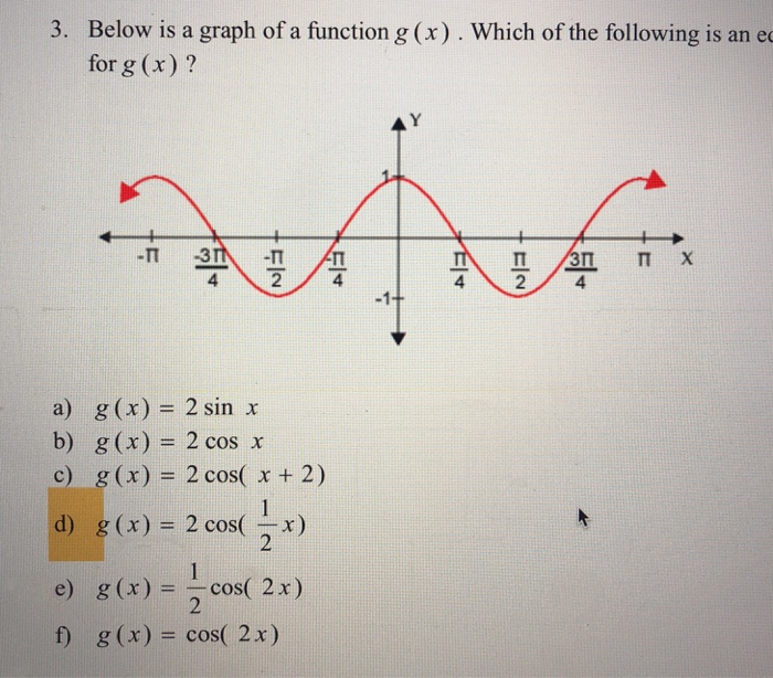 Solved 3. Below is a graph of a function g (x). Which of the | Chegg.com