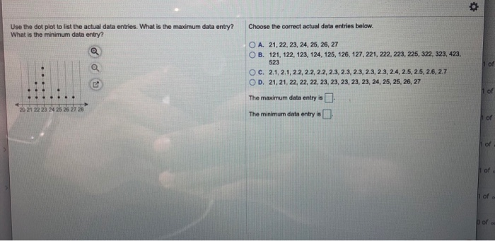 Solved Use the dot plot to list the actual data entries. | Chegg.com