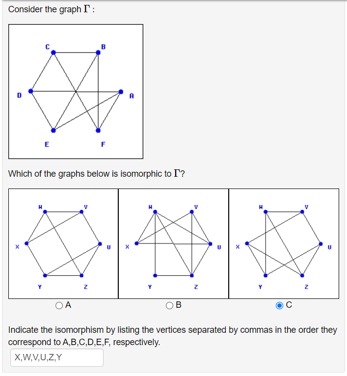 Solved Consider the graph Γ : Which of the graphs below is | Chegg.com