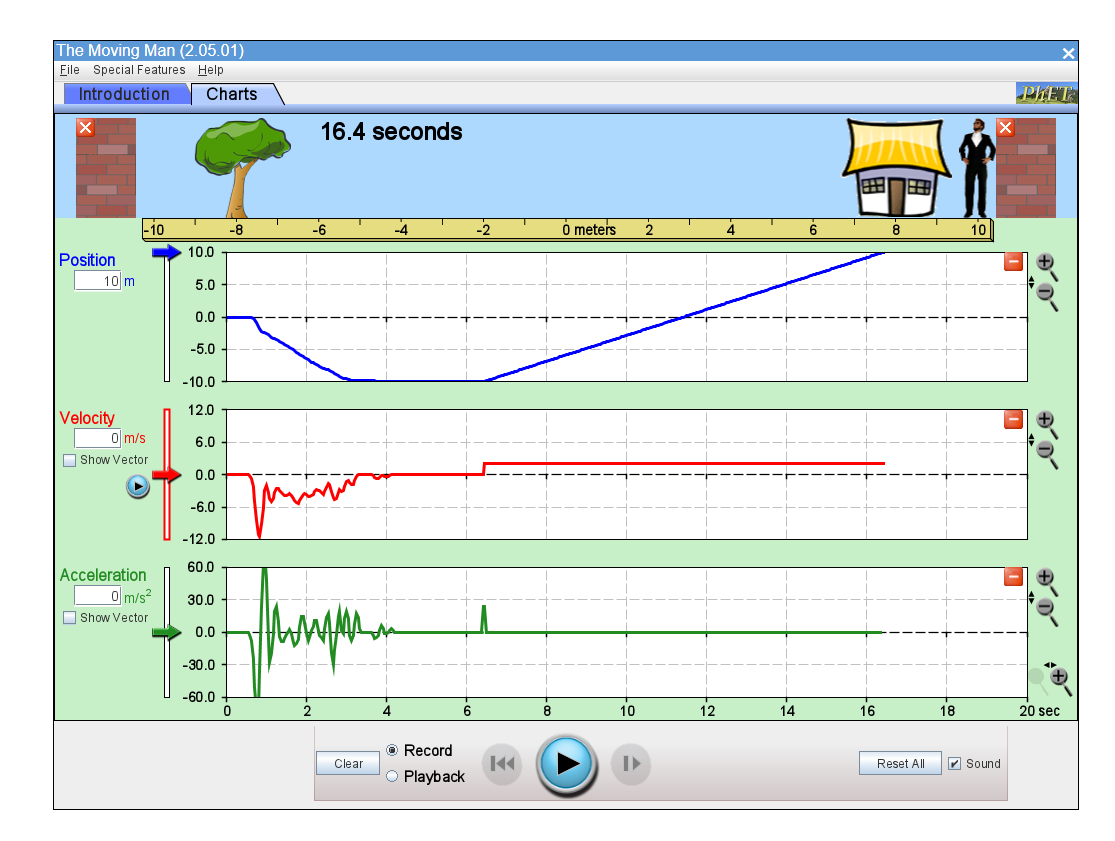 Solved The Moving Man (2.05.01) Eile Special Features Help | Chegg.com
