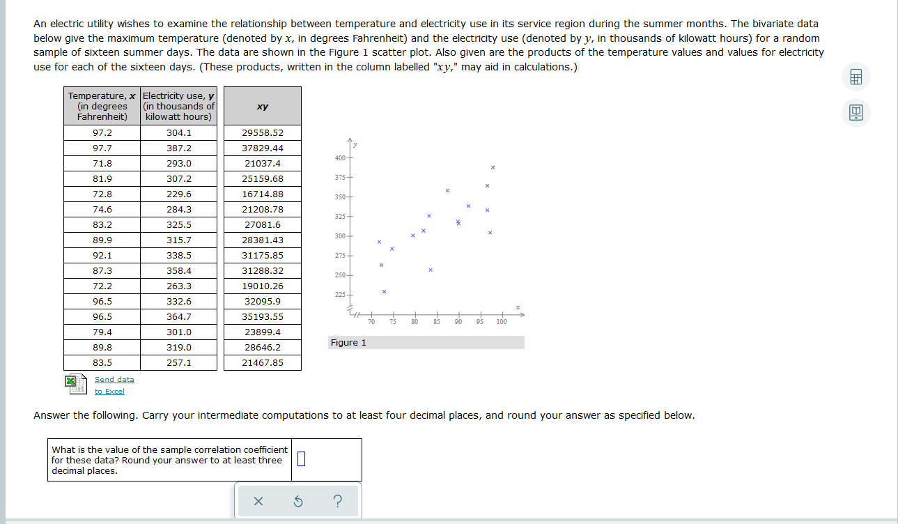 Solved An electric utility wishes to examine the | Chegg.com