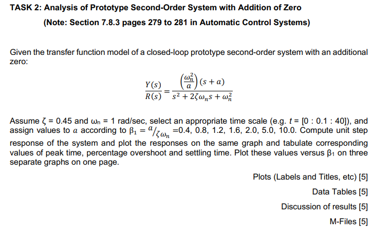 Solved TASK 2: Analysis of Prototype Second-Order System | Chegg.com