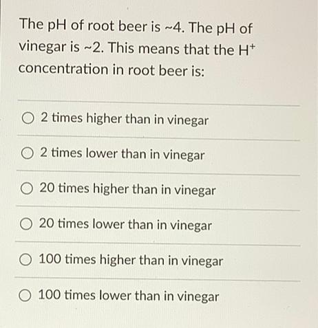Solved The pH of root beer is ~4. The pH of vinegar is ~2. | Chegg.com