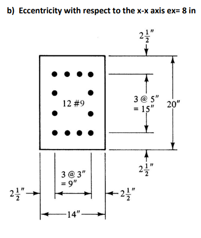 Solved Use the appropriate interaction diagrams to determine | Chegg.com