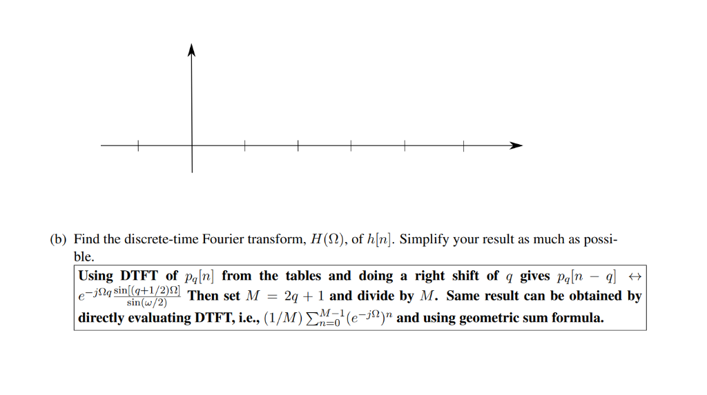 Solved A discrete-time moving average filter of length M has | Chegg.com