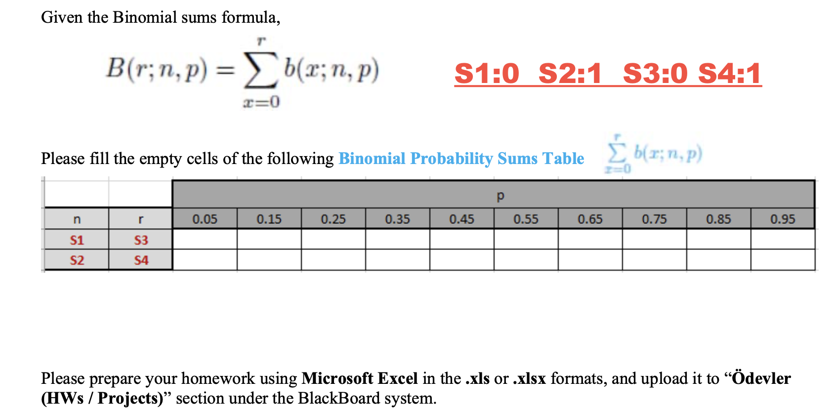 Solved Given The Binomial Sums Formula