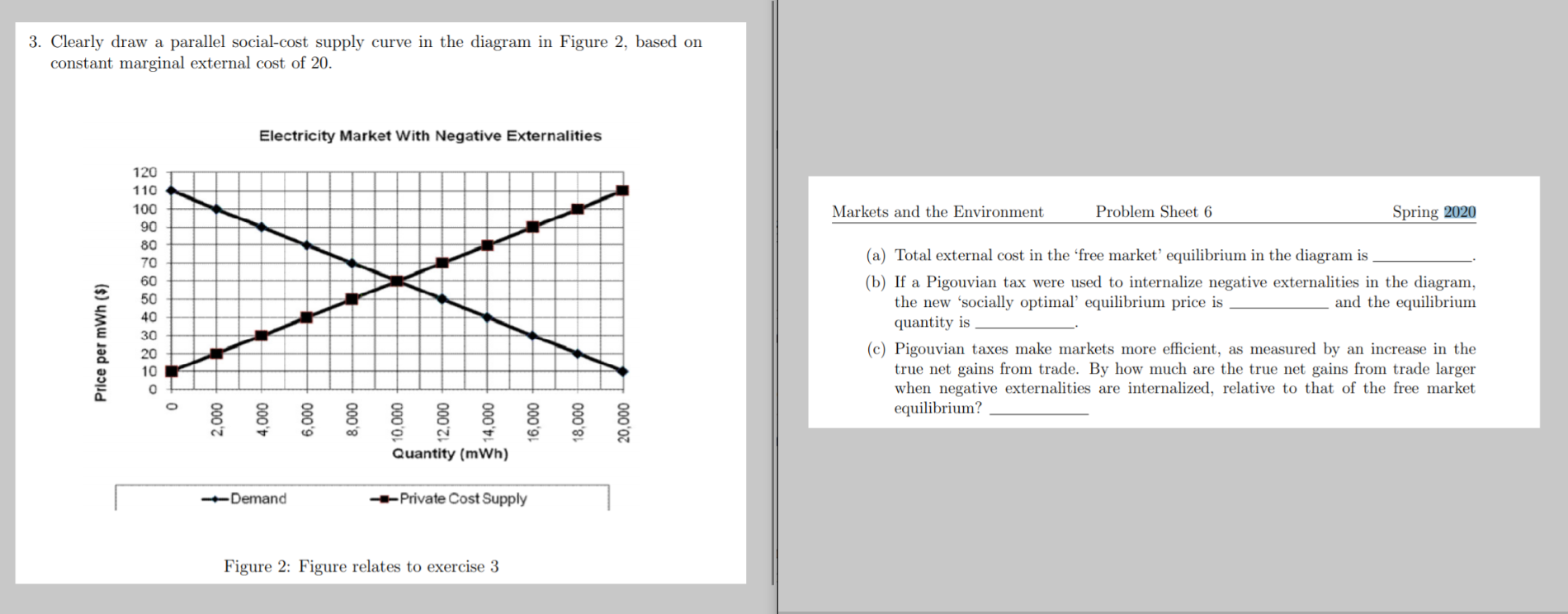 Solved If you can show the details on the graph as well I | Chegg.com