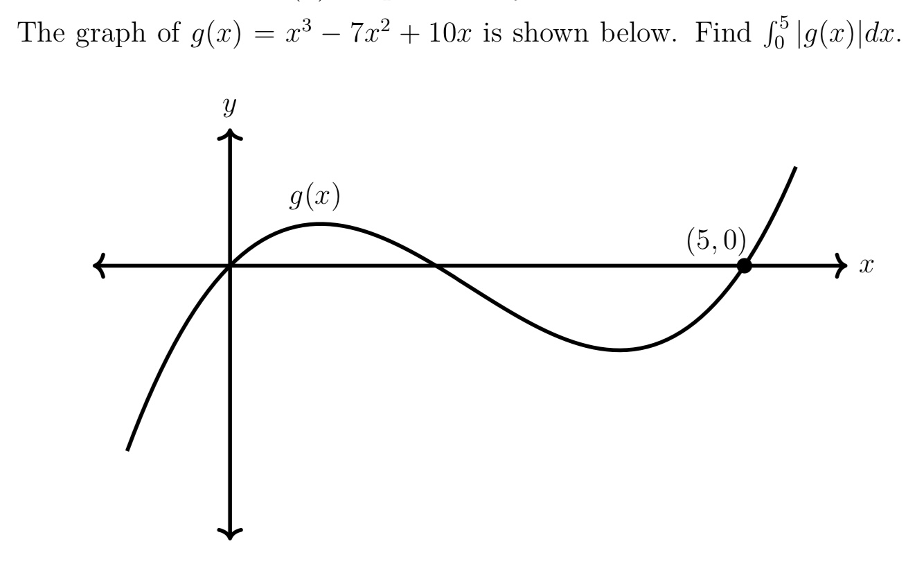 The graph of g(x)=x3-7x2+10x ﻿is shown below. Find | Chegg.com