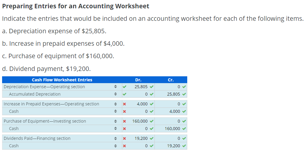 Solved Preparing Entries for an Accounting Worksheet | Chegg.com