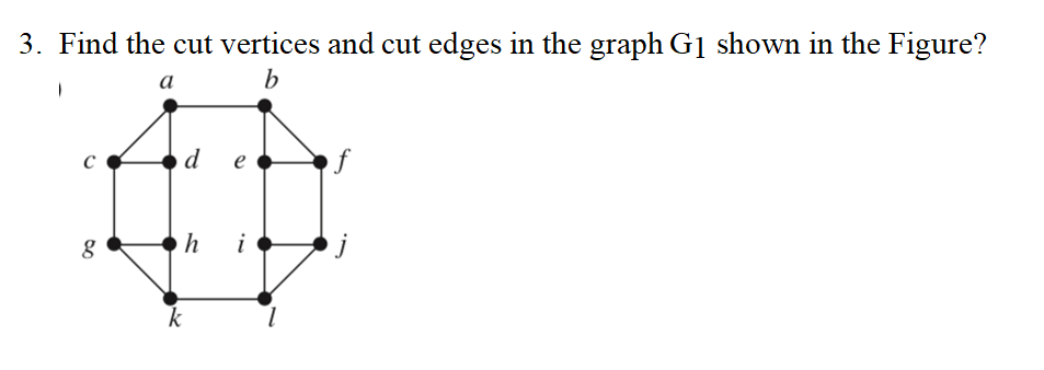 Solved Find the cut vertices and cut edges in the graph G1 | Chegg.com