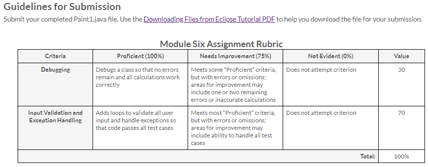 Solved Many Java programs that you create will receive and | Chegg.com