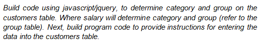 Solved Build code using javascript/jquery, to determine | Chegg.com