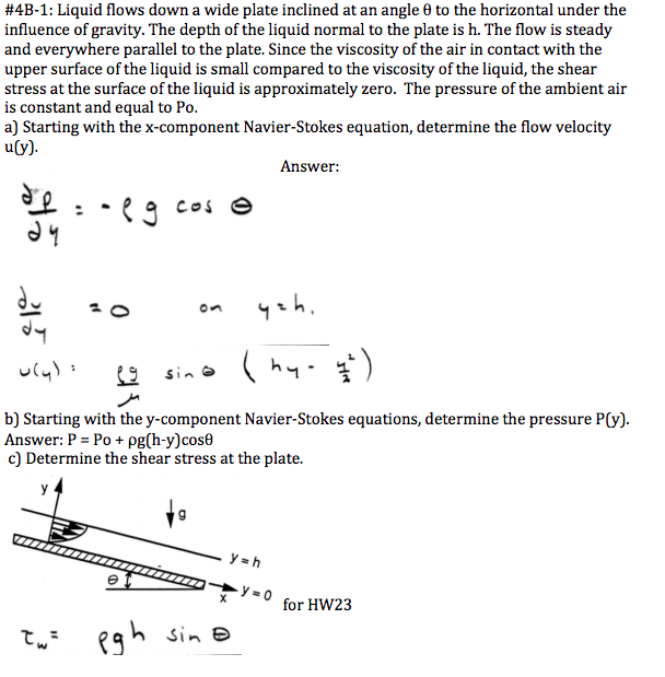 Solved #4B-1: Liquid flows down a wide plate inclined at an | Chegg.com
