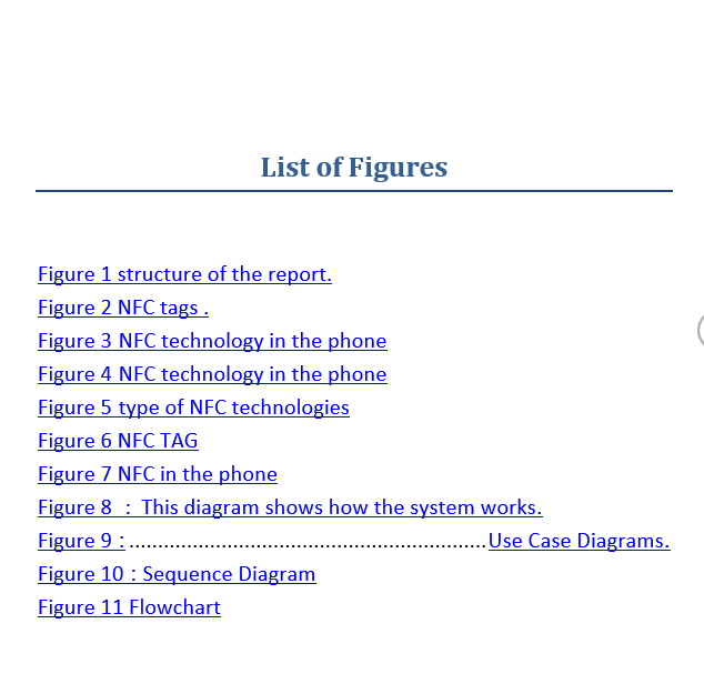 Solved Table of Contents Declaration Abstract List of | Chegg.com