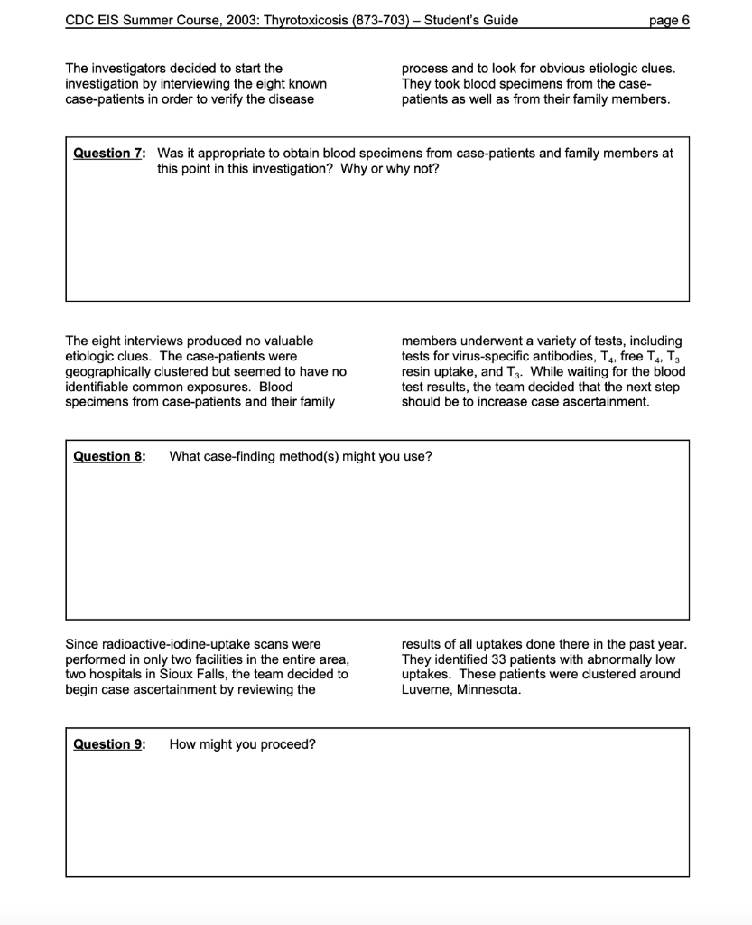 Solved CDC EIS Summer Course, 2003: Thyrotoxicosis (873-703) | Chegg.com