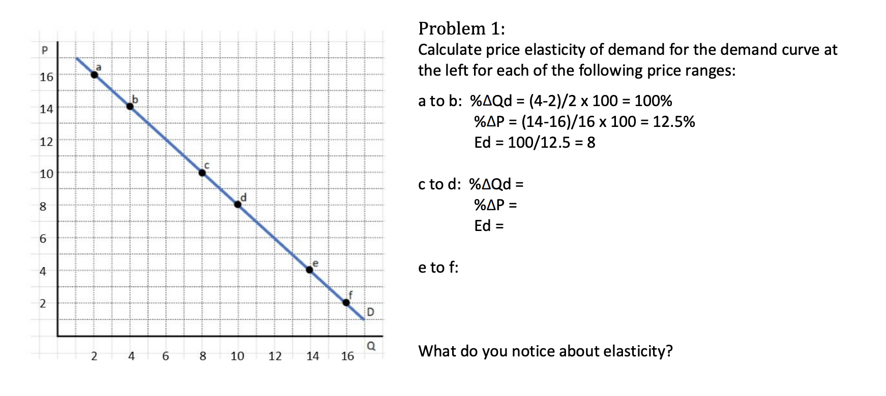 Calculate Price Elasticity Of Demand Solved P 16 Problem 1: Calculate