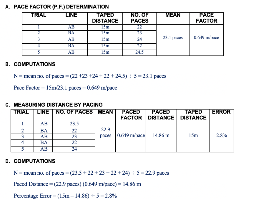 Solved Based on the information below, what will be the | Chegg.com