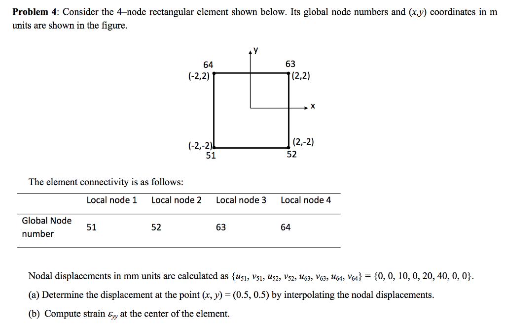 Problem 4 Consider The 4 Node Rectangular Element