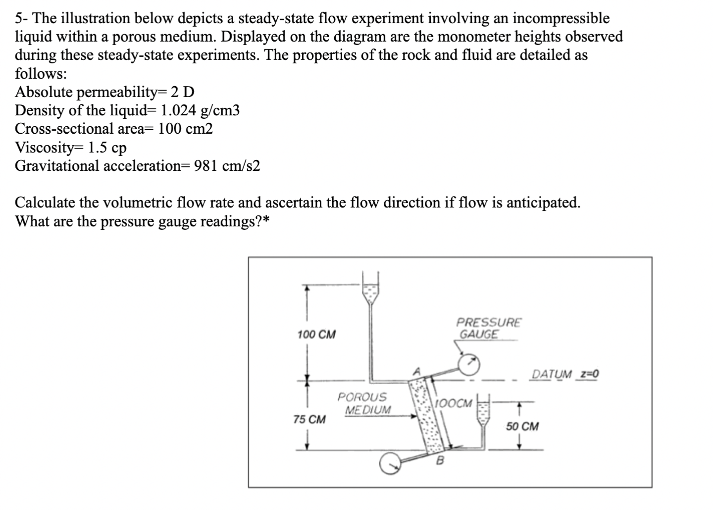 Solved 5- ﻿The illustration below depicts a steady-state | Chegg.com