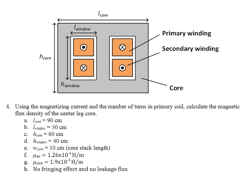 Solved (core lwindow Primary winding Secondary winding hcore | Chegg.com