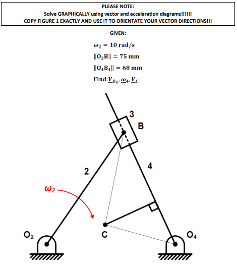 Solved PLEASE NOTE: Solve GRAPHICALLY using vector and | Chegg.com