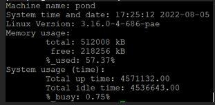 Solved Write a program in Java to display the following | Chegg.com