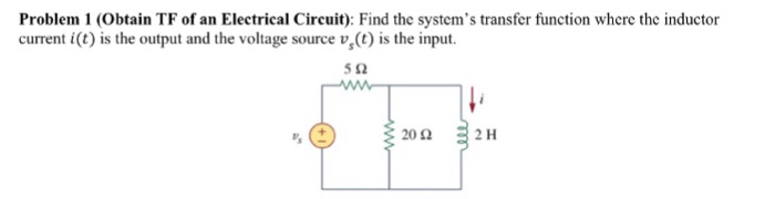 Solved Find the system's transfer function where the | Chegg.com