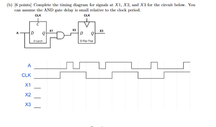 Solved (b) [6 points] Complete the timing diagram for | Chegg.com