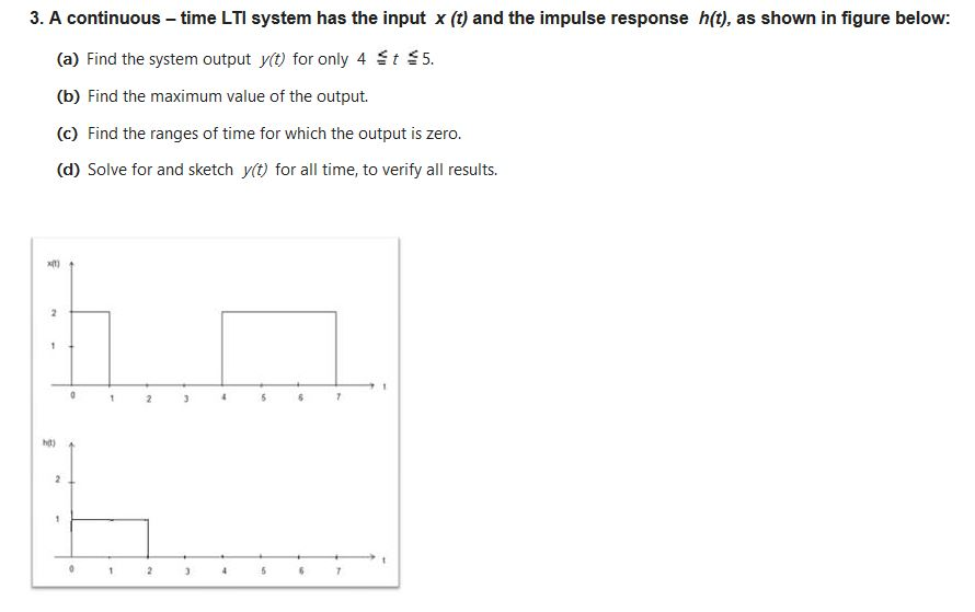 Solved 3. A continuous time LTI system has the input x (t) | Chegg.com