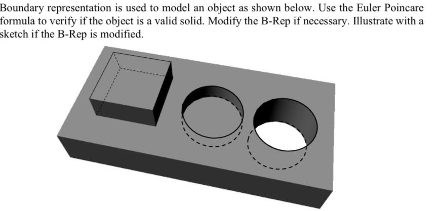 Solved Boundary representation is used to model an object as | Chegg.com