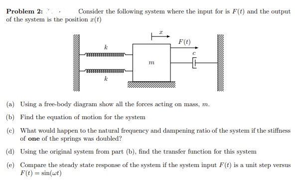 Solved Problem 2: Consider the following system where the | Chegg.com