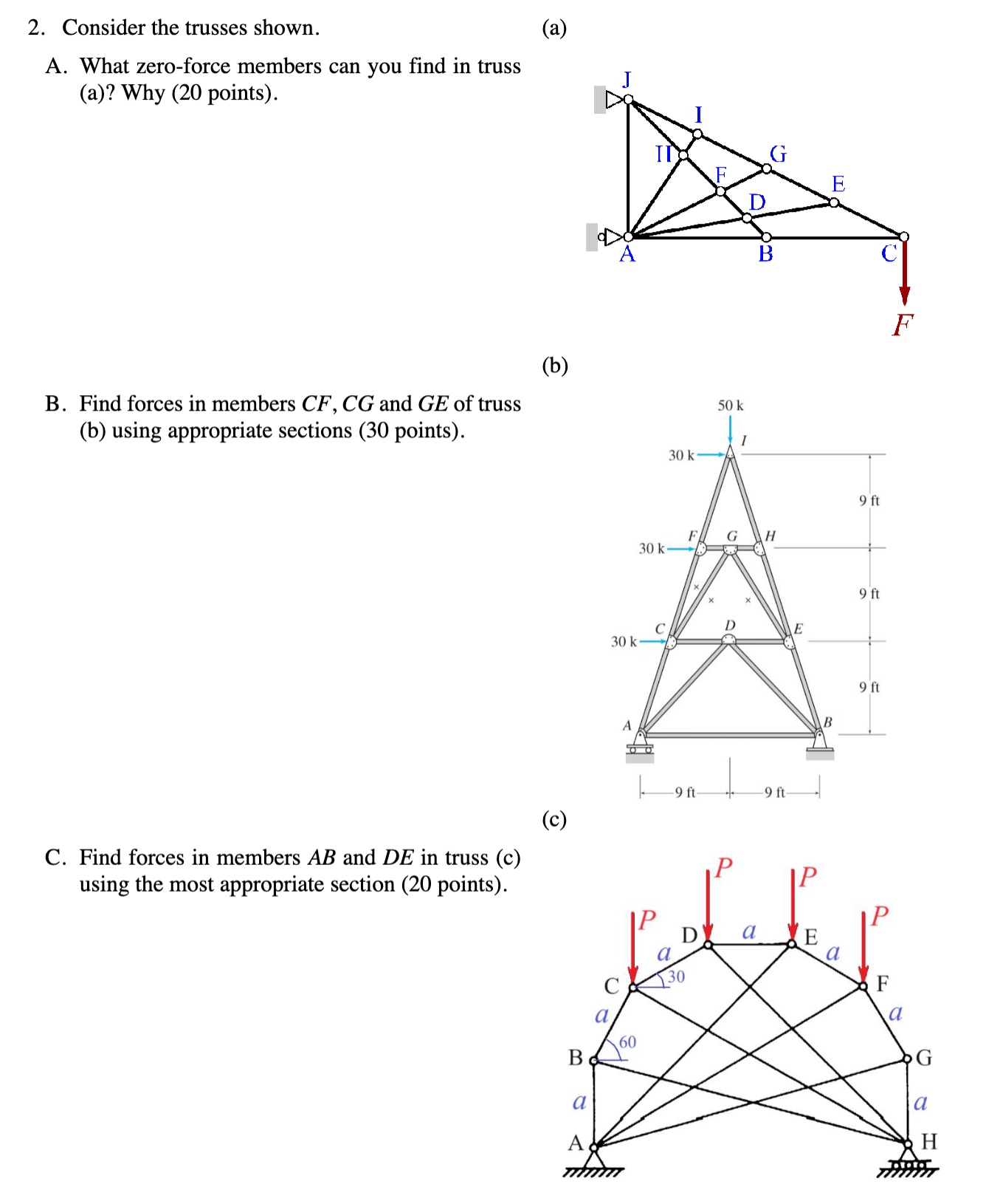 Solved Consider the trusses shown.(a)A. ﻿What zero-force | Chegg.com