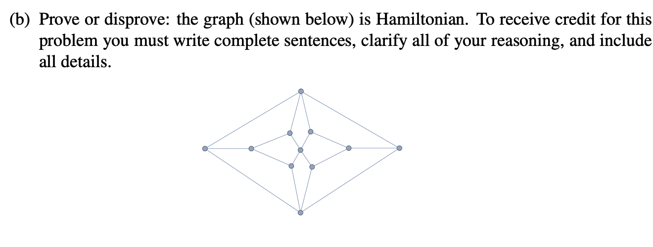 Solved 1. About Hamiltonian and Eulerian Graphs, 40 points | Chegg.com