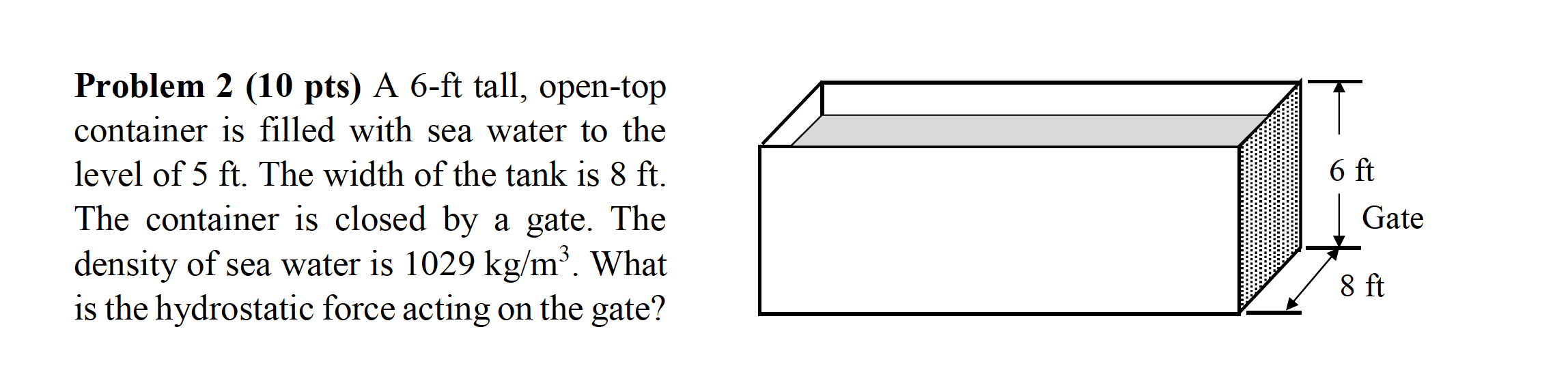 Solved 6 ft Problem 2 (10 pts) A 6-ft tall, open-top | Chegg.com