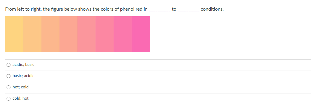Solved From left to right, the figure below shows the colors | Chegg.com