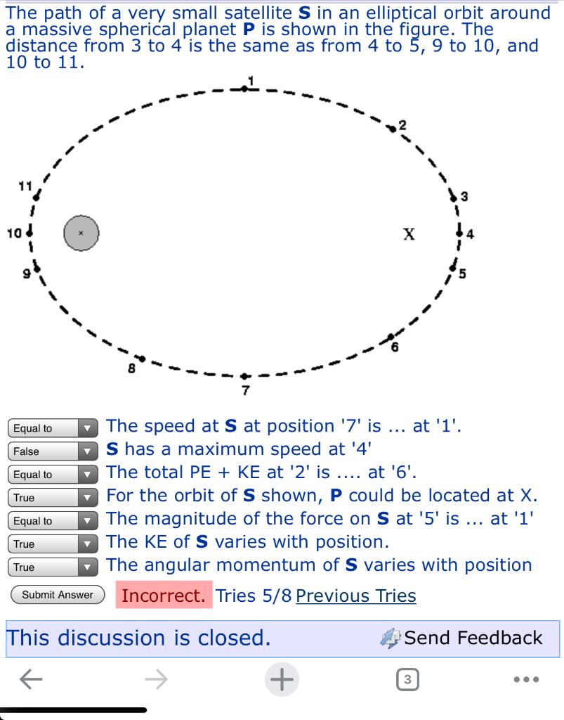 Solved The path of a very small satellite S in an elliptical | Chegg.com