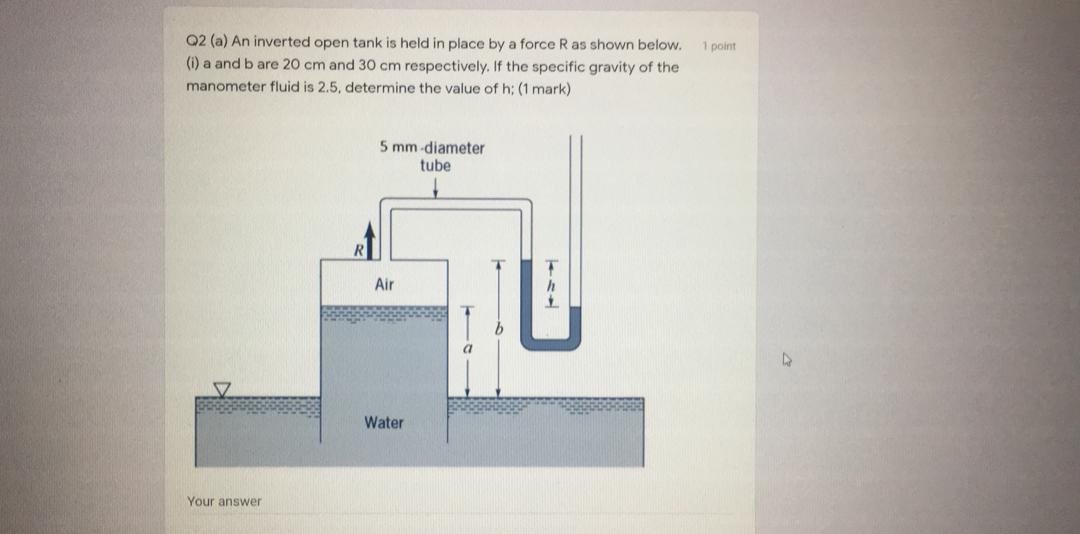 Solved 1 point Q2 (a) An inverted open tank is held in place | Chegg.com