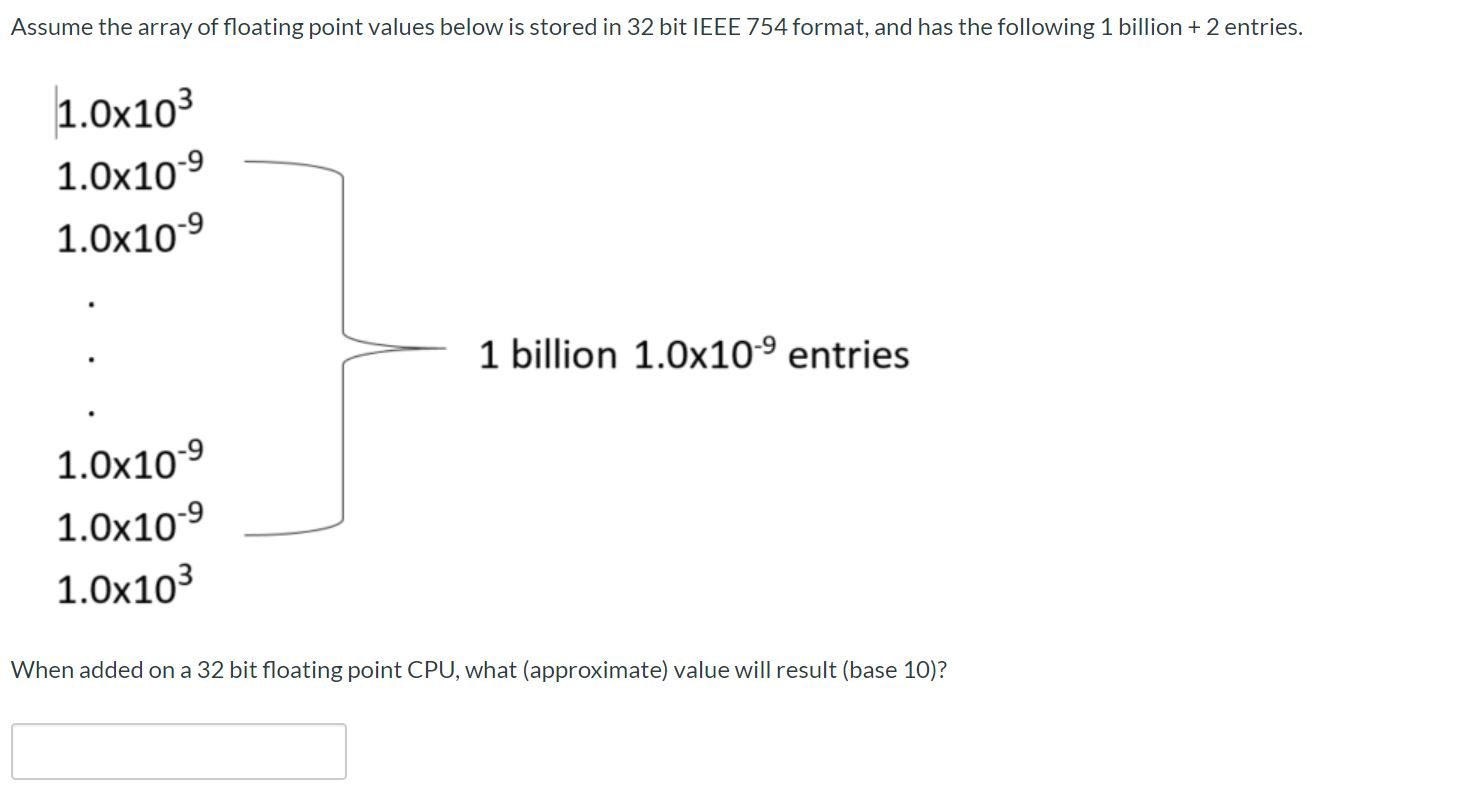 Solved Assume the array of floating point values below is | Chegg.com
