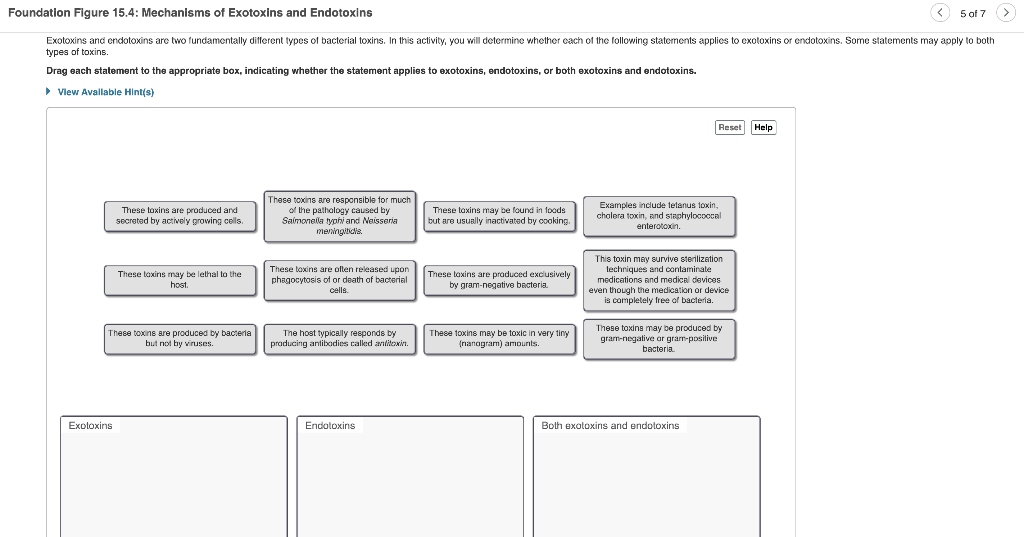 Solved Foundation Figure 15.4: Mechanisms of Exotoxins and | Chegg.com