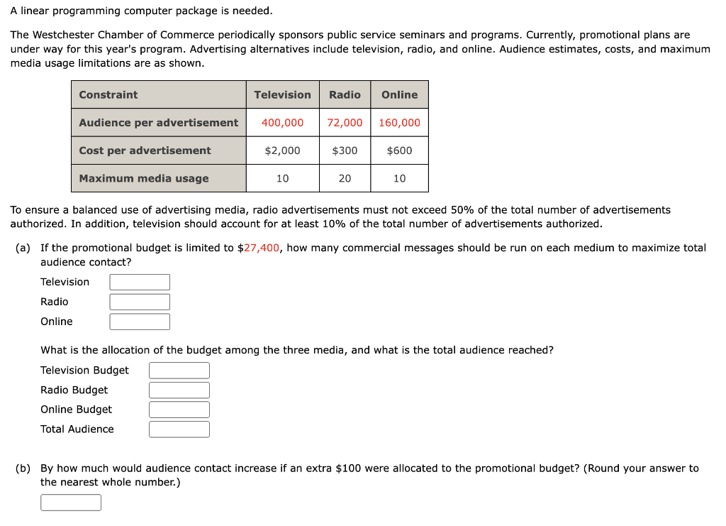 Solved A Linear Programming Computer Package Is Needed The 