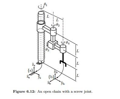 Solved Exercise 6.5 The four-dof robot of Figure 6.12 is | Chegg.com