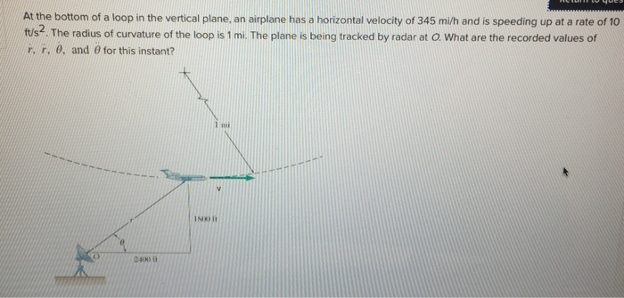 Solved At the bottom of a loop in the vertical plane, an | Chegg.com