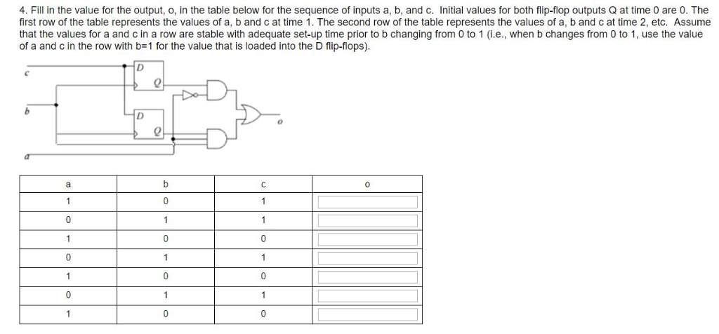 Solved 4 Fill In The Value For The Output O In The Table 
