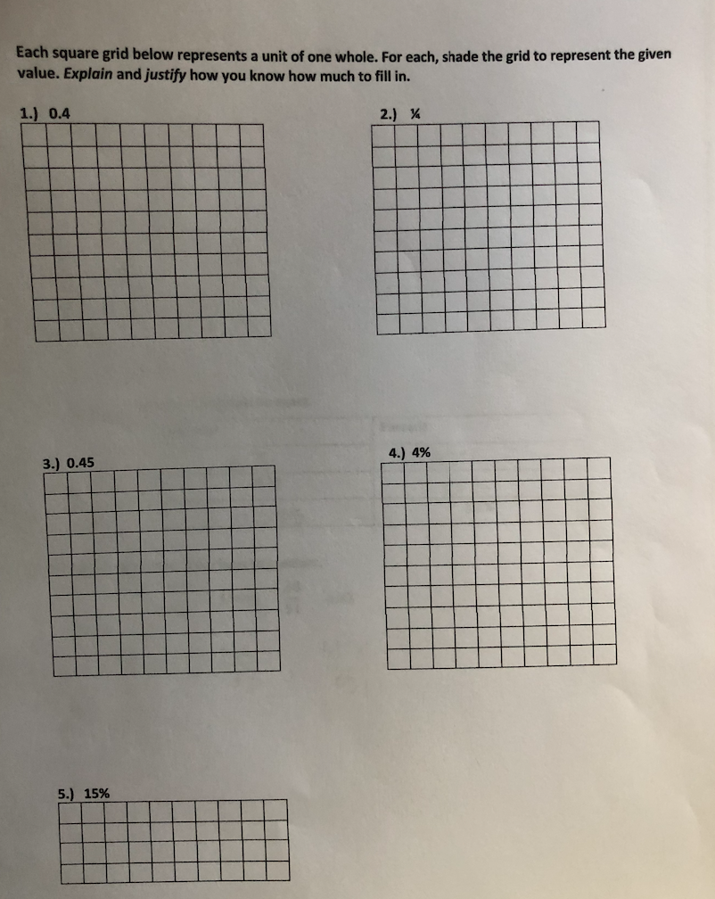 Solved Each square grid below represents a unit of one | Chegg.com