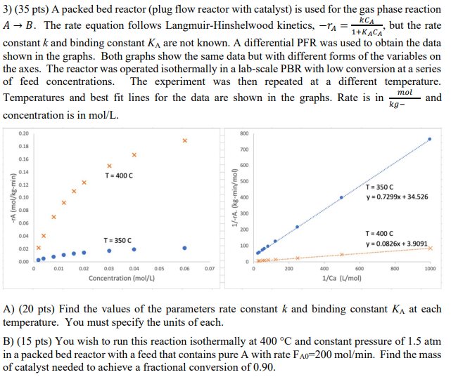 Solved ( 35pts ) ﻿A packed bed reactor (plug flow reactor | Chegg.com