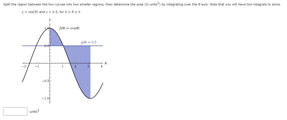 Solved Split the region between the two curves into two | Chegg.com