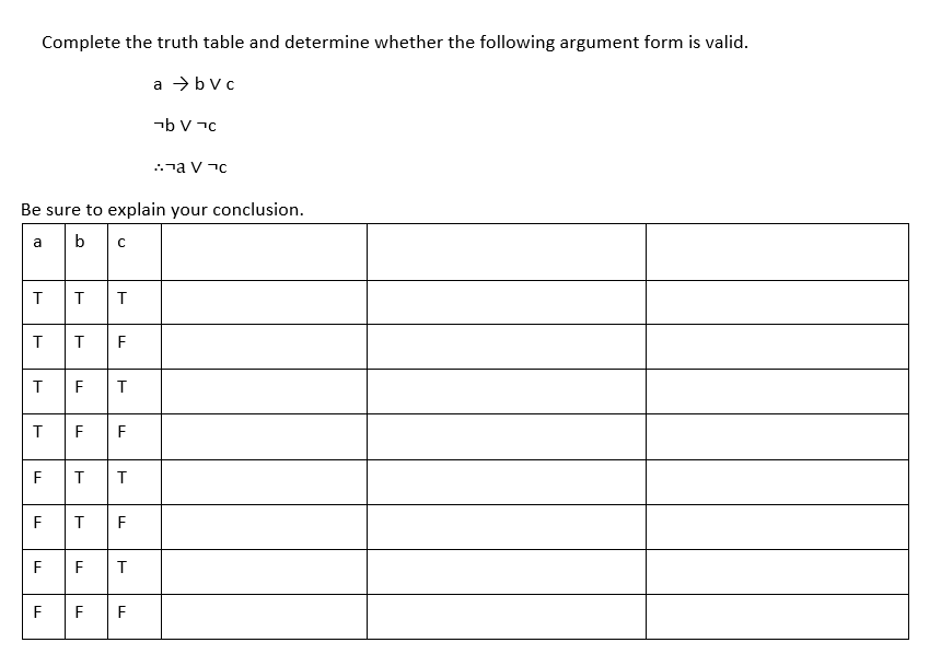 Solved Complete the truth table and determine whether the | Chegg.com