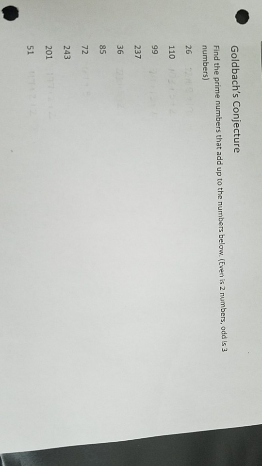 Solved Goldbach's Conjecture Find the prime numbers that add | Chegg.com